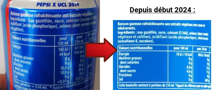 Sucres et édulcorants : il y a maintenant encore plus de différences ...